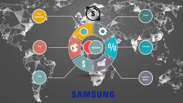 GE36 by J P on Prezi