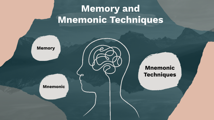 Memory and Mnemonic Techniques by Karolina Koronczewska on Prezi
