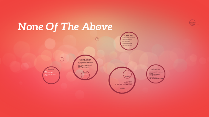 None Of The Above by Official Sarah on Prezi