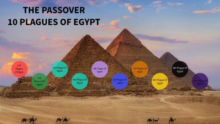 THE PASSOVER 10 PLAGUES OF EGYPT by Deuel Israel on Prezi
