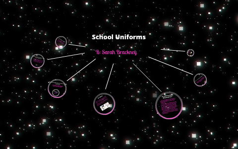 School Uniforms by Sarah Brackney on Prezi