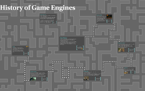 History of Game Engines by Peter Ashby