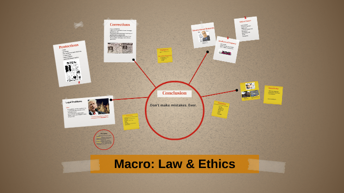 Macro: Law & Ethics by