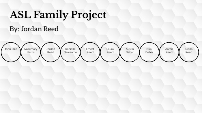Jordan Reed ASL Project by Jordan Reed on Prezi
