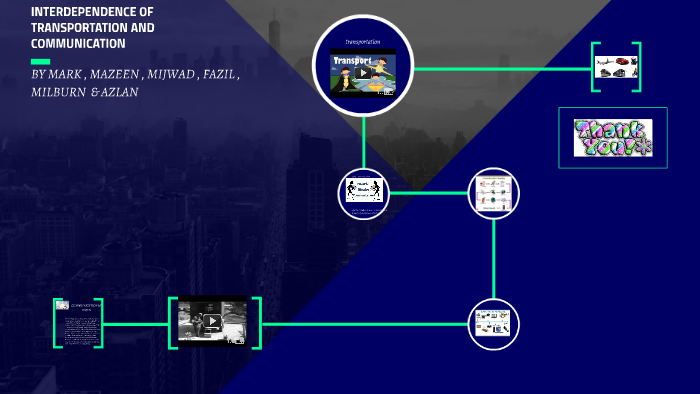 INTERDEPENDENCE OF TRANSPORTATION AND COMMUNICATION by MARK ALPHONSO on ...