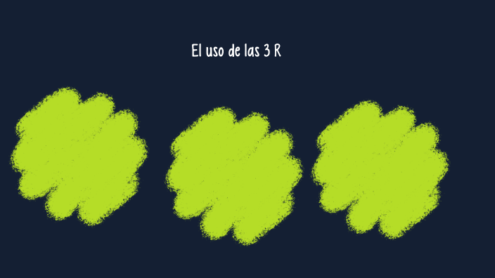 El uso de las 3 R by Montserrat Rodriguez Gtz on Prezi