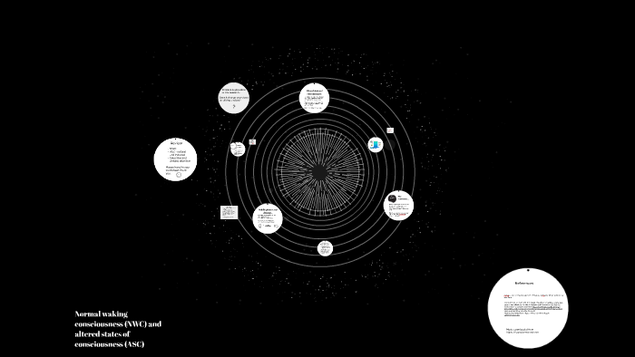 Normal waking consciousness (NWC) and altered states of cons by Sarah ...