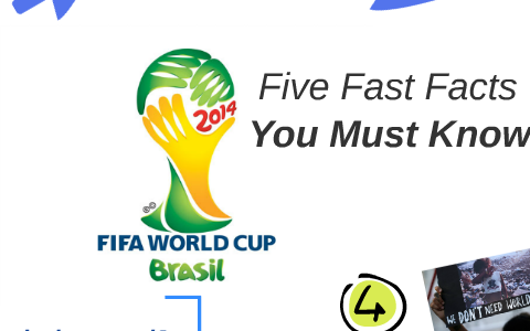 Five Fast Facts You Must Know by Sammy Wong on Prezi