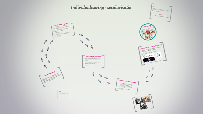5V - Les 7 - Individualisering & Privatisering by on Prezi