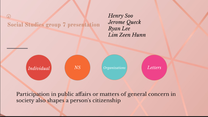 SS presentation Group 7 by Henry Soo on Prezi