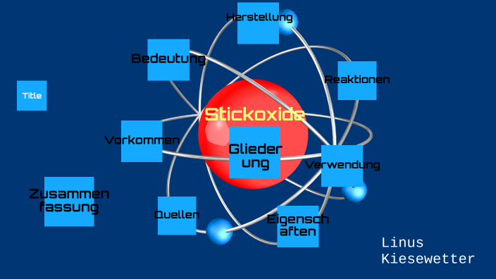 Stickoxide by Linus Zimmermann on Prezi