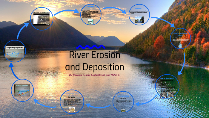 J.N.M.R.- Rivers by Maddie Muir on Prezi