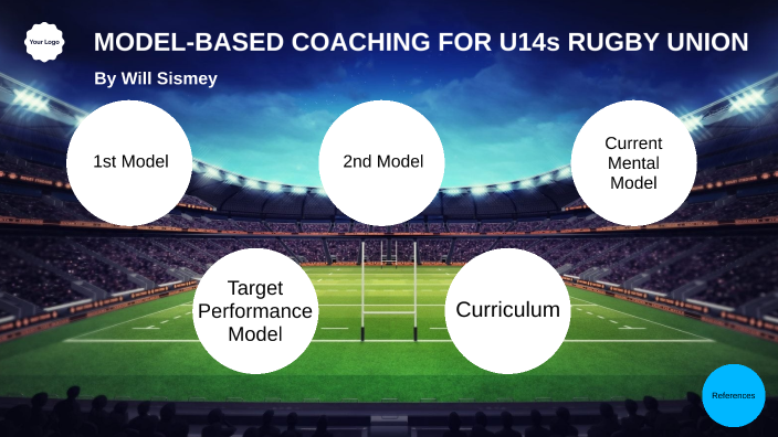 RUGBY UNION MENTAL MODEL by Will Sismey on Prezi