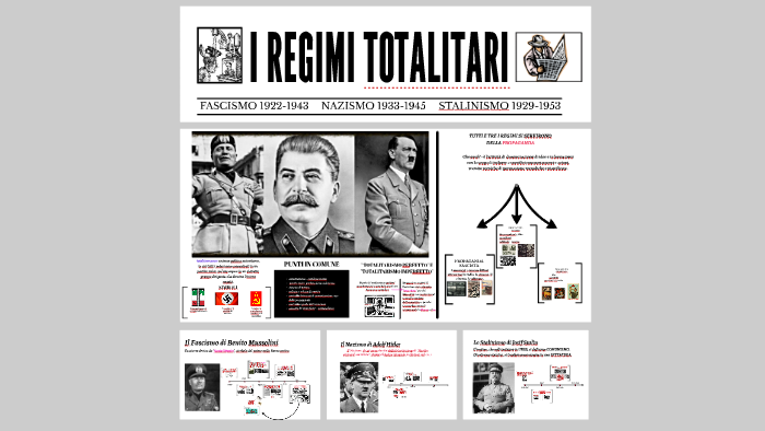 REGIMI TOTALITARI by roberta amari on Prezi