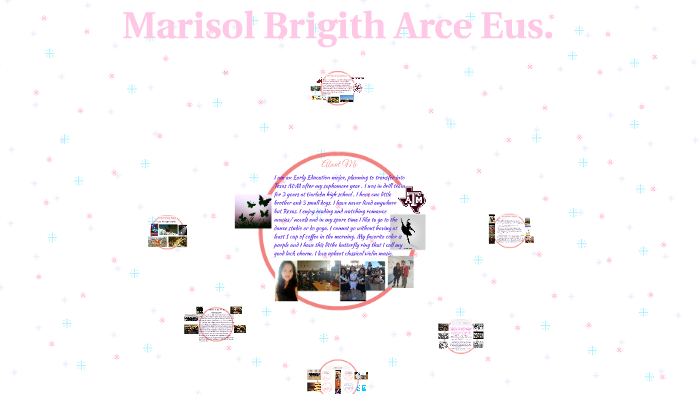 Marisol Brigith Arce Eus. by Marisol Arce on Prezi