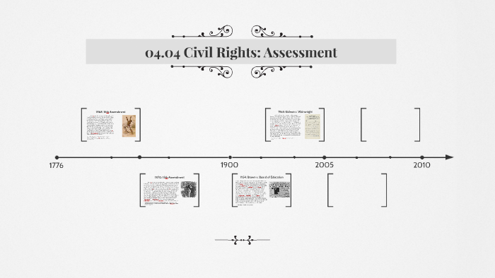 04.0 Civil Rights: Assessment by Adam Bourdeau on Prezi