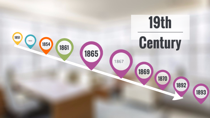 19th Century Timeline by Jonathan Adji on Prezi