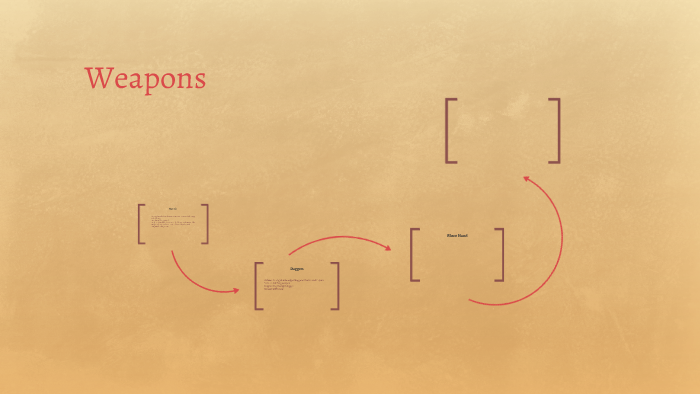Weapons by Zane Joyce on Prezi