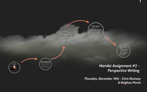 Hamlet Assignment #2 - Perspective Writing by Chris Jamieson on Prezi