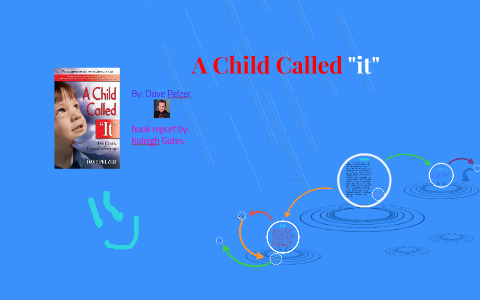 Kaleigh Gates by Mrs. Willis on Prezi