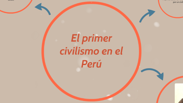 El primer civilismo en el Perú by Olga Jimenez on Prezi