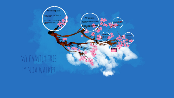 my family tree by noa walker on Prezi
