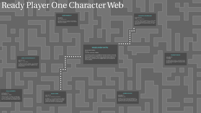Ready Player One Character Web by jasmine portelli on Prezi