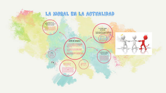 PROGRESO MORAL EN LA ACTUALIDAD by Montserrat Girón Correa