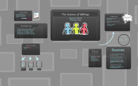 The Science of Siblings by Erin Skibicki