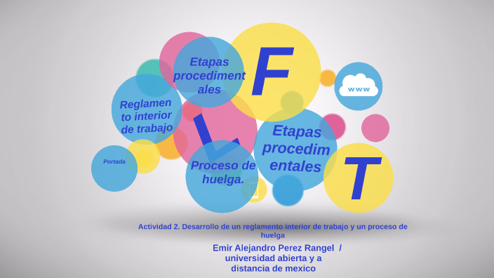 actividad integradora by Alejandro Perez on Prezi