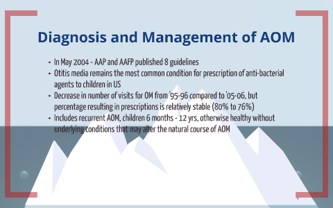 Dx and Mx of AOM by Jason Young