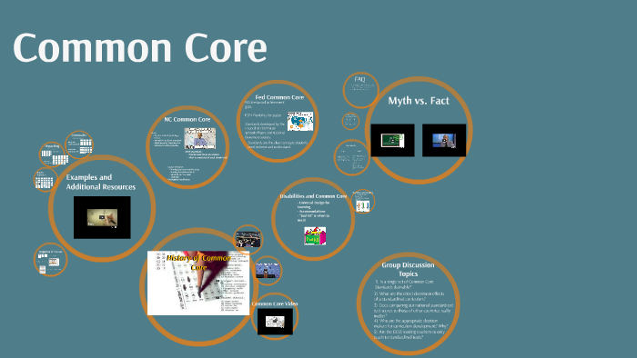 Common Core by Alex Rosen on Prezi
