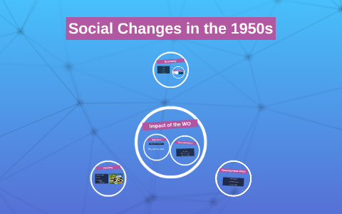 Social Changes in the 1950s by lucy jongen on Prezi