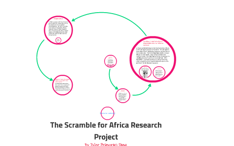 The Scramble For Africa Research Project by Tyler Primorac-Tang on Prezi