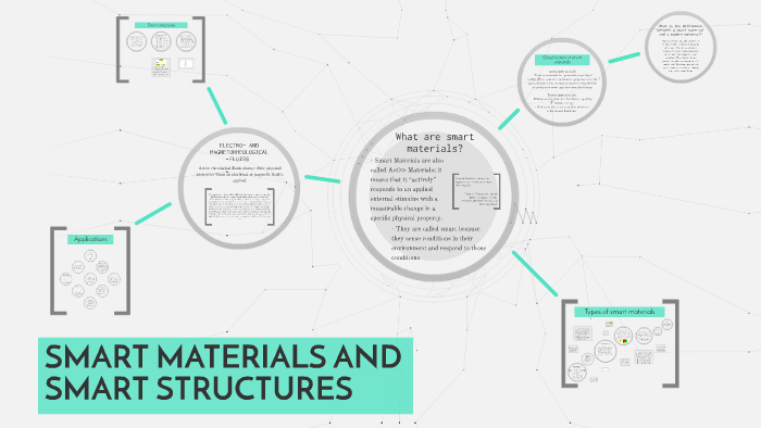 SMART MATERIALS AND SMART STRUCTURES by Farimah Aranca on Prezi