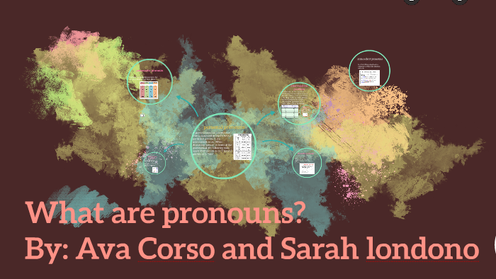 What are pronouns? by Ava Corso on Prezi