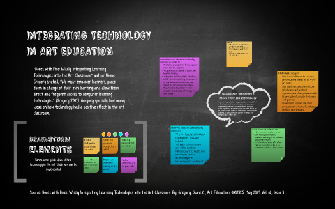 Integrating Technology into an Art Education by Kristen Trott on Prezi