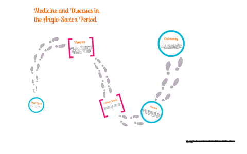 Medicine and Diseases in the Anglo-Saxon Period by Sarah Stubbs on Prezi