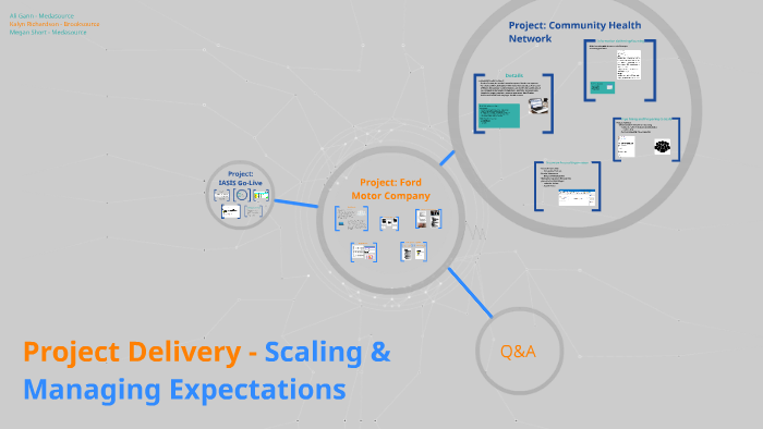 Project Delivery - Scaling & Managing Expectations by John Brooksource ...