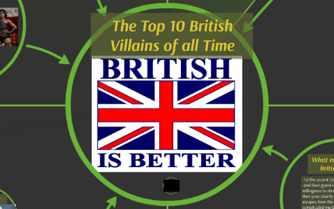 The Top 10 British Villains of all Time by Molly Wolfe on Prezi