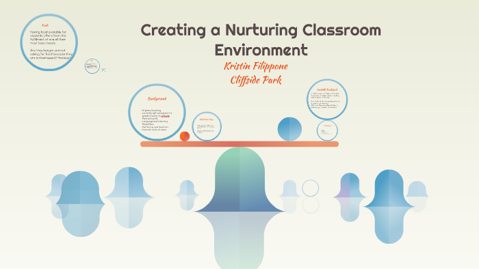 Creating a Nurturing Classroom Environment by Kristin C on Prezi