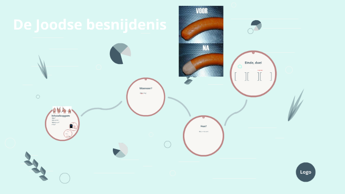 De Joodse besnijdenis by jona as on Prezi