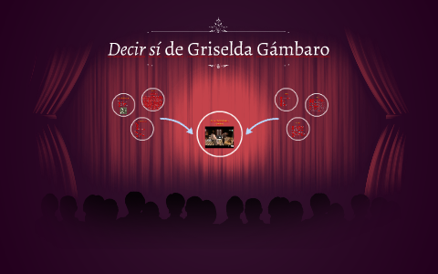 Decir Sí por Griselda Gámbaro by Emily Joey on Prezi
