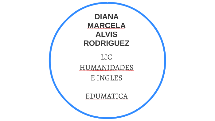 MEDIO AMBIENTE by Diana Marcela Alvis Rodriguez on Prezi