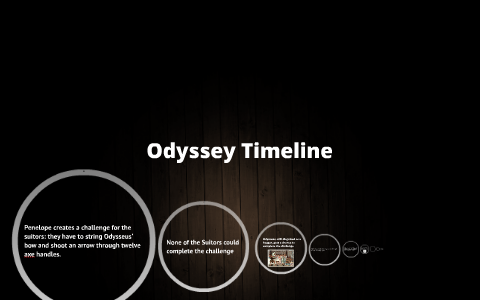 Odyssey Timeline by Joshua Martling on Prezi