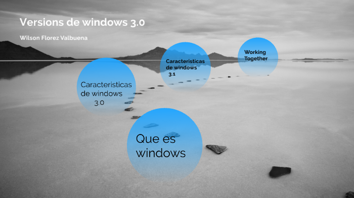 caracteristicas de windows 3.0 by Wilson David Florez valbuena on Prezi