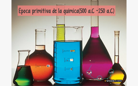 Época primitiva de la química by Catalina Muñoz on Prezi