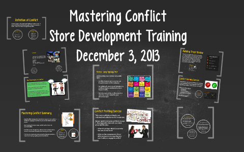 Mastering Conflict by Abigail Keating on Prezi