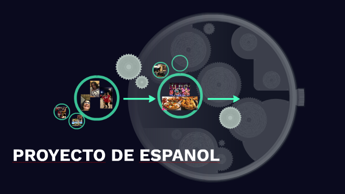 PROYECTO DE ESPANOL by Jessica Franco on Prezi