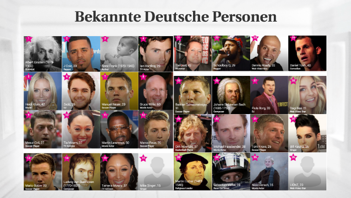 Bekannte Deutsche Personen by Kristina Jakobsen on Prezi